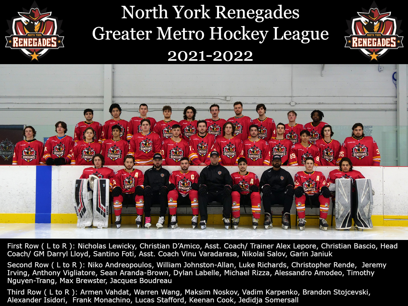 Renegades Hockey Club | North York Renegades Hockey